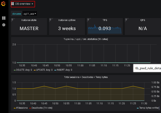 pgwatch2在CentOS7上的安装和使用docker_docker pgwatch2-CSDN博客