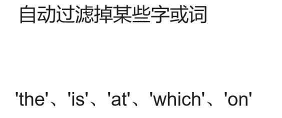 Nlp自然语言处理（三）—— 文本处理方法 And 传统nlp与深度学习nlp And Nlp聊天机器人原理传统 Nlp 和深度学习 Nlp 的区别 Csdn博客