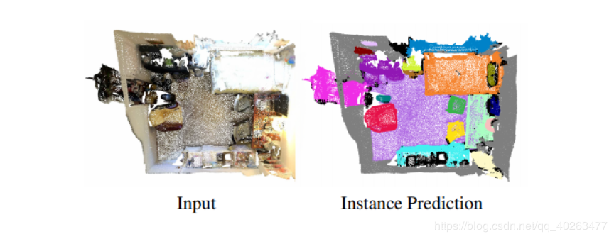 CVPR 2020-Instance Segmentation（2020最新分割论文）_segmentation in progres-CSDN博客