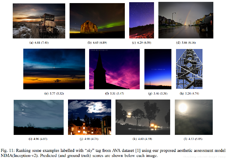 图像质量评分-综述（BRISQUE、NIMA、RankIQA）_nima指标-CSDN博客