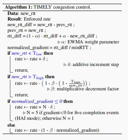 sigcomm2015 TIMELY: RTT-based Congestion Control for the Datacenter 论文阅读笔记_timely sigcomm-CSDN博客