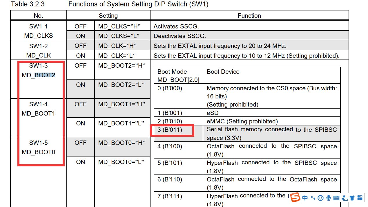 40.e2studio的初次使用（烧范例）_e2studio rz-CSDN博客