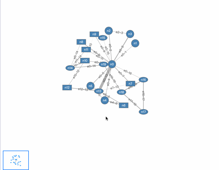 G6 图可视化引擎——入门教程——插件与工具_g6插件-CSDN博客