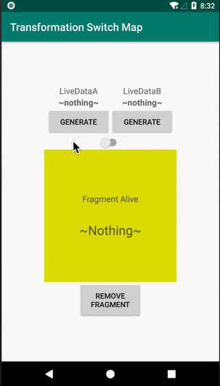 android_jetpack_livedata篇swtichMap_livedata.switchmap-CSDN博客