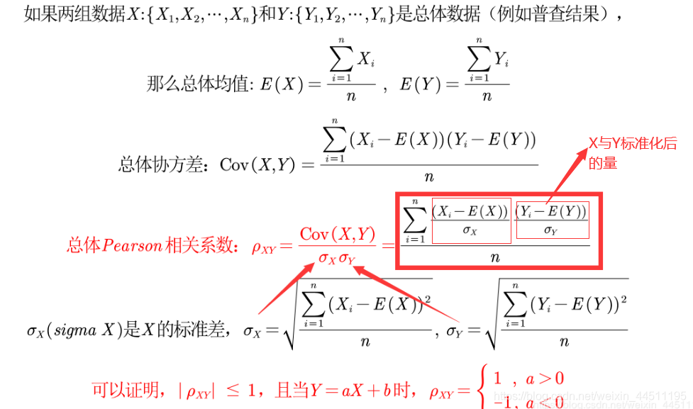 数学建模(五)1、皮尔逊相关系数数学建模pearson系数 Csdn博客