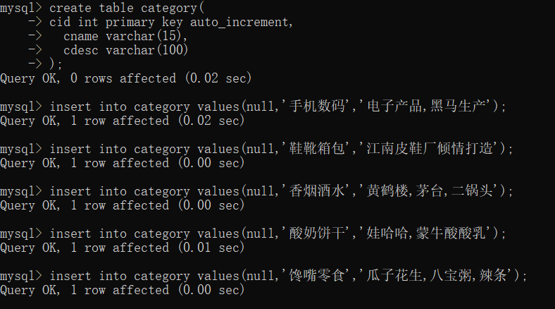 Mysql示例 简单的购物商场，数据表创建mysql购物数据表 Csdn博客 