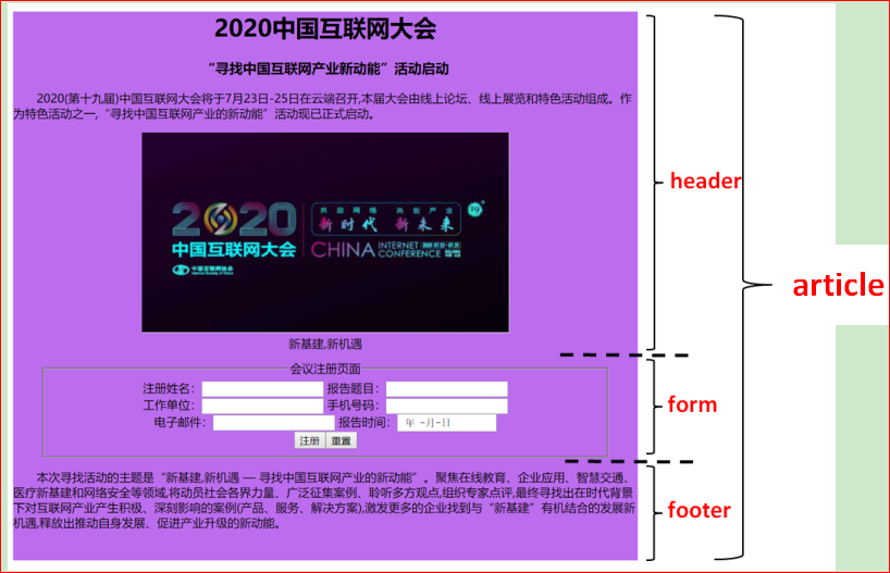 HTML5 中article，header和footer标签的使用_header footer-CSDN博客