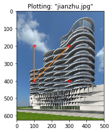 python基本的图像操作和处理_matplotlib.image.axesimage at 0x262a5cba940-CSDN博客