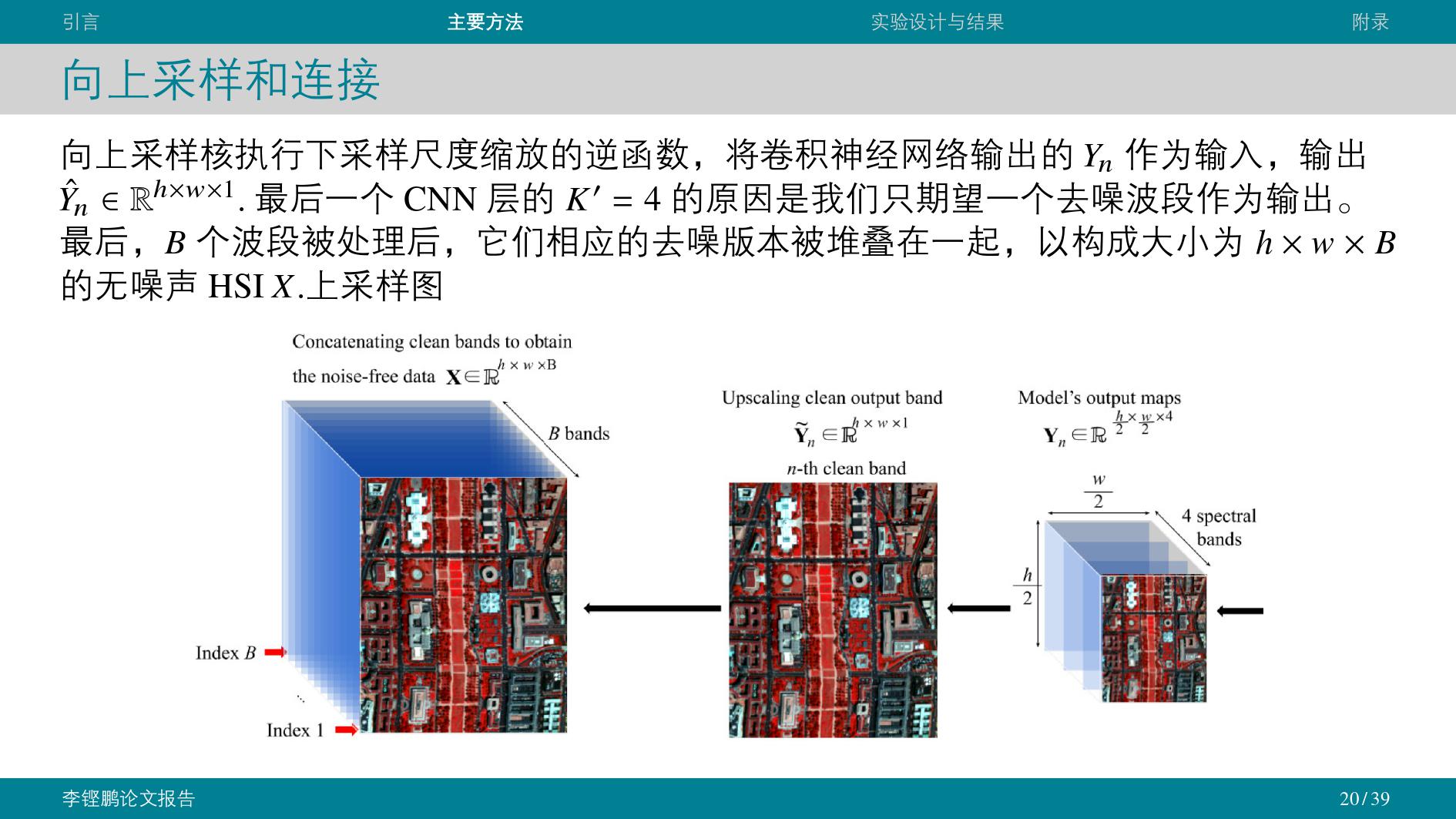 论文笔记2：A Single Model CNN for Hyperspectral Image Denoising-CSDN博客