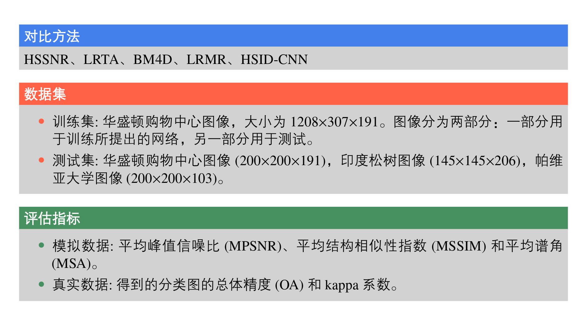 论文笔记2：A Single Model CNN for Hyperspectral Image Denoising-CSDN博客