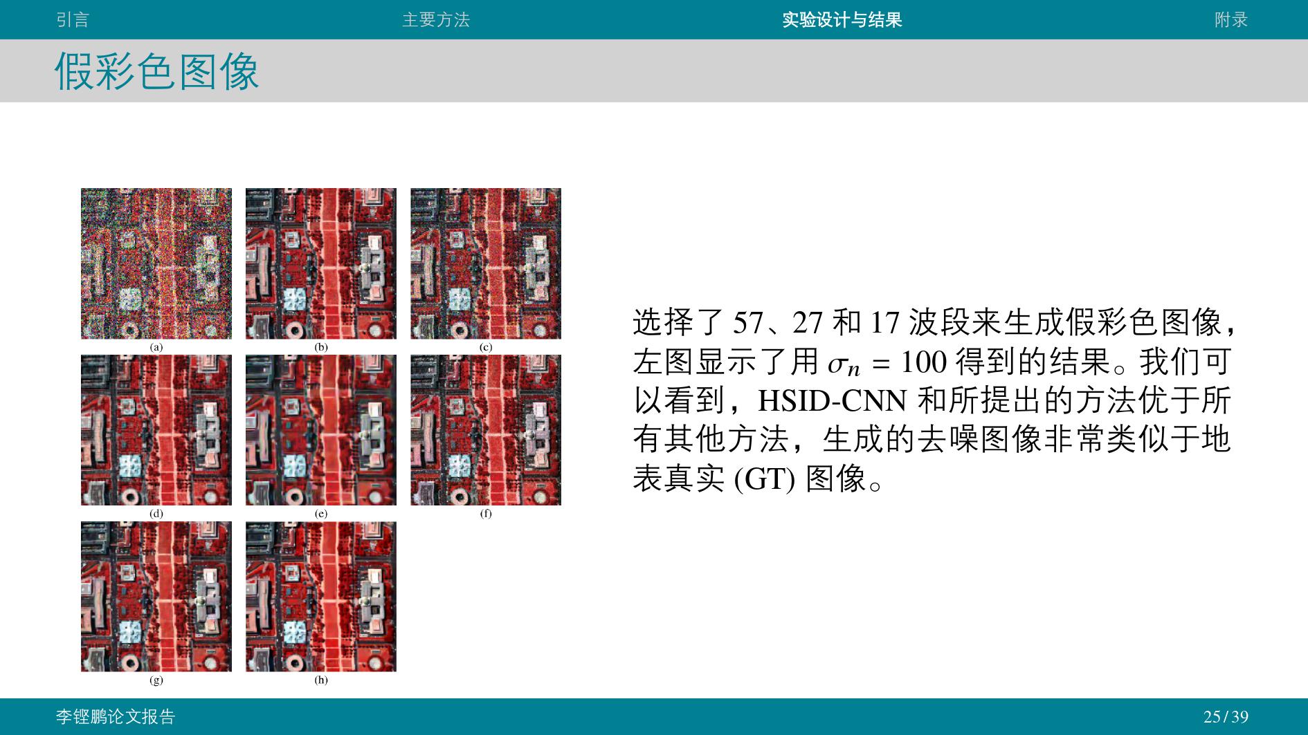 论文笔记2：A Single Model CNN for Hyperspectral Image Denoising-CSDN博客