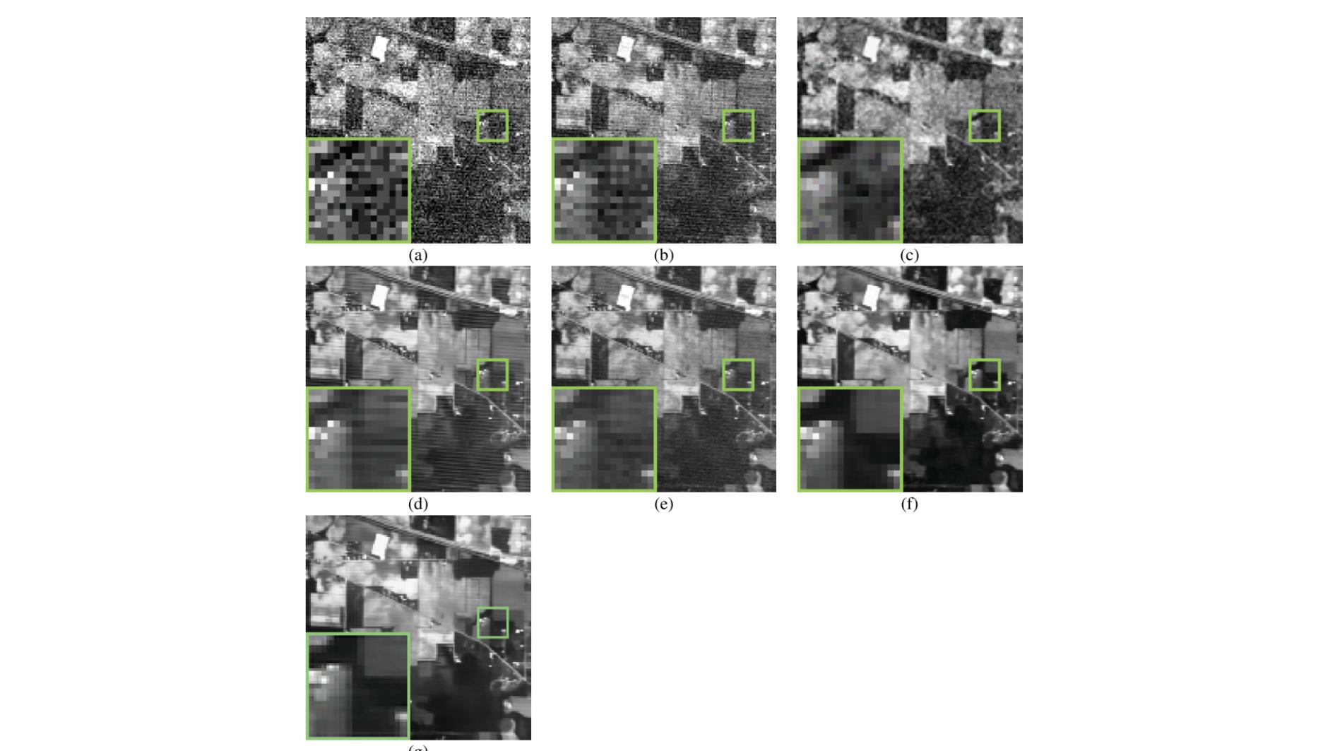 论文笔记2：A Single Model CNN for Hyperspectral Image Denoising-CSDN博客
