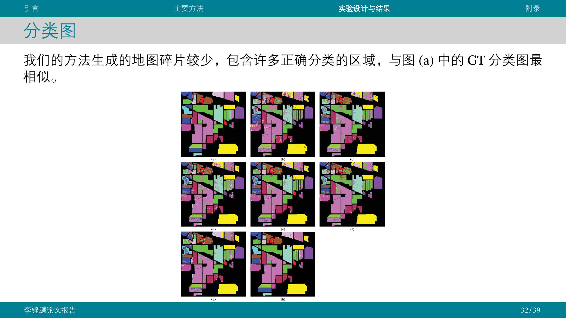 论文笔记2：A Single Model CNN for Hyperspectral Image Denoising-CSDN博客