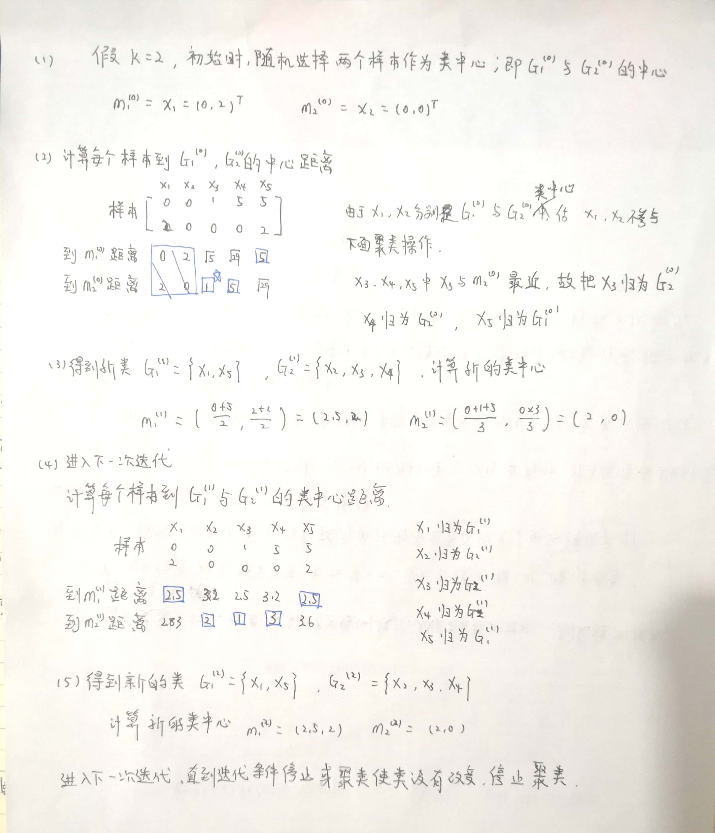 【机器学习（六）】聚类算法一篇就够。无监督聚类算法：层次聚类、kmeans聚类、模糊聚类（fcm模糊cmeans），从原理、案例和代码详细讲解。csdn模糊均值聚类 Csdn博客