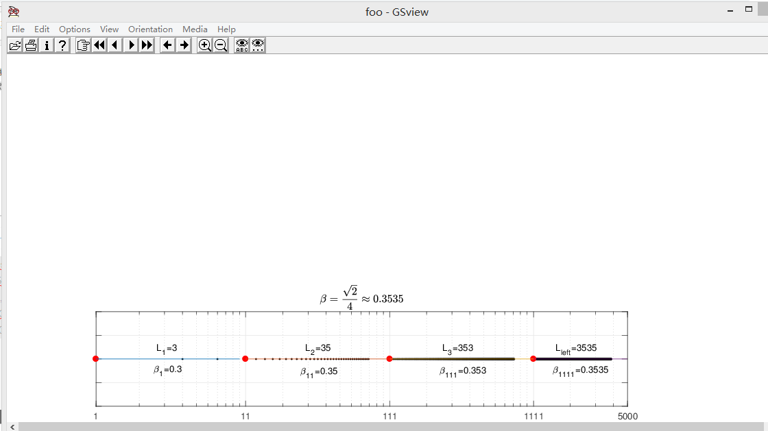 在线eps转pdf，MATLAB导出图片不清晰,fig转为eps显示不全_matlab eps格式模糊-CSDN博客