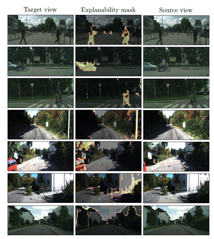 论文笔记：Unsupervised Learning of Depth and Ego-Motion from Video（无监督深度预测系列4：PoseCNN方法）-CSDN博客