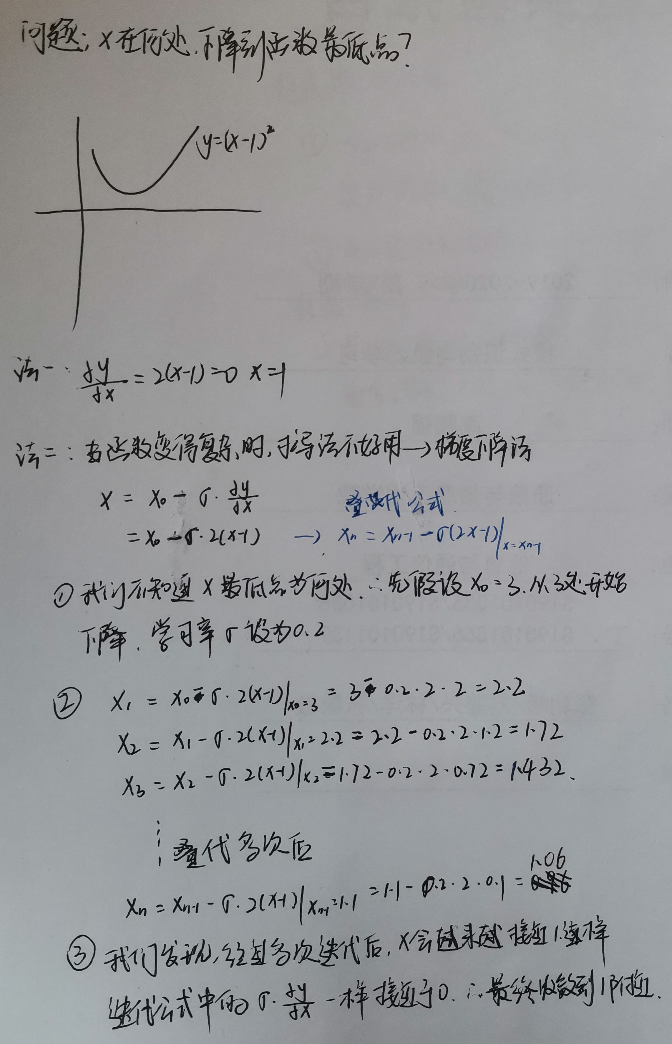 梯度下降入门，GD，SGD公式推导+Python实现，BP算法_sgd gd-CSDN博客