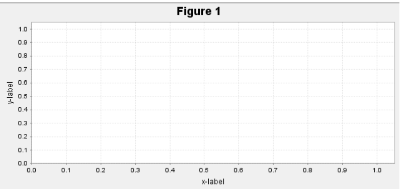 [OpenSim]Plot工具绘图窗口_opensim中plot的x轴可以是百分数么-CSDN博客