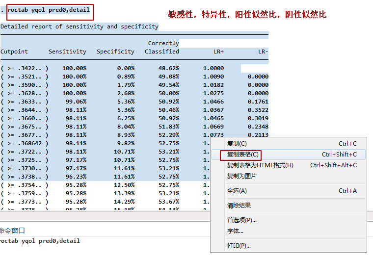 Stata建模_estat gof-CSDN博客