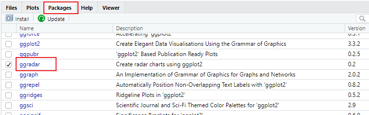 R语言 ggradar包安装_ggdca包无法安装怎么办-CSDN博客
