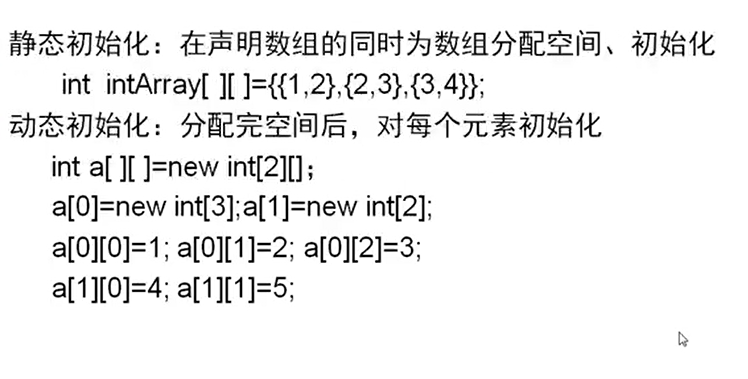 Java基础(二) Java程序设计基础_现有 1 个 c har 类型 的变量 c1 =66 和 1 个 整型变量 i =2,当执行 c1 ...