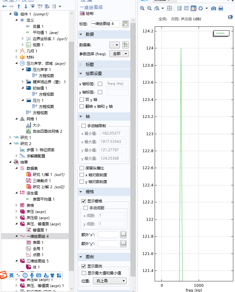 Comsol5.5 狭窄区域声学仿真（管道）_comsol声学仿真案例 管道-CSDN博客