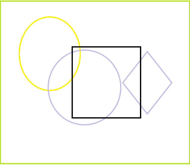 pygame中blit()的参数的说明以及脏矩形动画形成的简要说明-CSDN博客