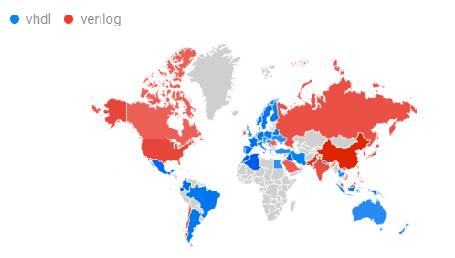 Verilog初级教程（1）认识 Verilog HDL_verilog中ctr指什么-CSDN博客