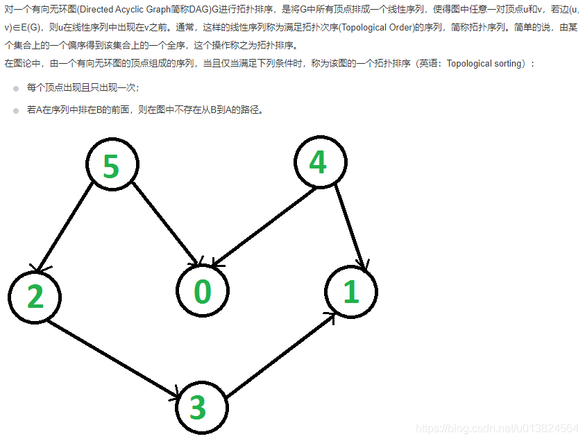 Python学习 综合练习七(二分查找(递归)、线性查找、插入排序、快速排序、选择排序、冒泡排序、归并排序、堆排序) 实例对于list L 1 24568 给出二分查找算法