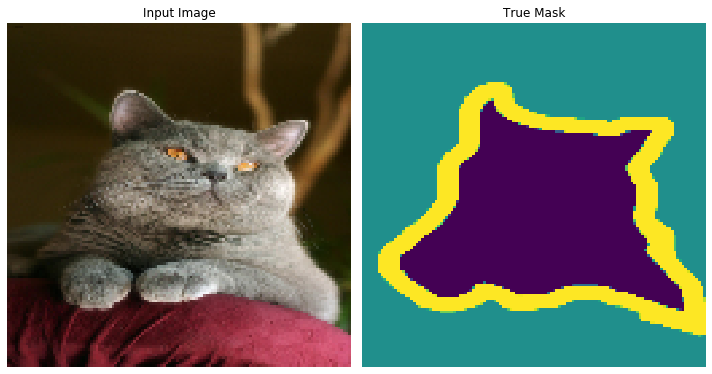 TensorFlow2利用Oxford-IIIT Pets dataset数据集(MobileNetV2预训练模型和pix2pix)完成图像 ...