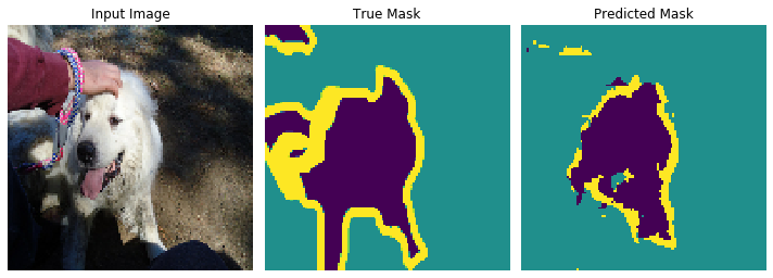 TensorFlow2利用Oxford-IIIT Pets dataset数据集(MobileNetV2预训练模型和pix2pix)完成图像 ...