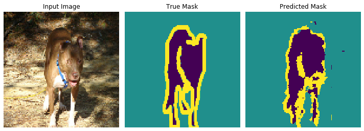 TensorFlow2利用Oxford-IIIT Pets dataset数据集(MobileNetV2预训练模型和pix2pix)完成图像 ...