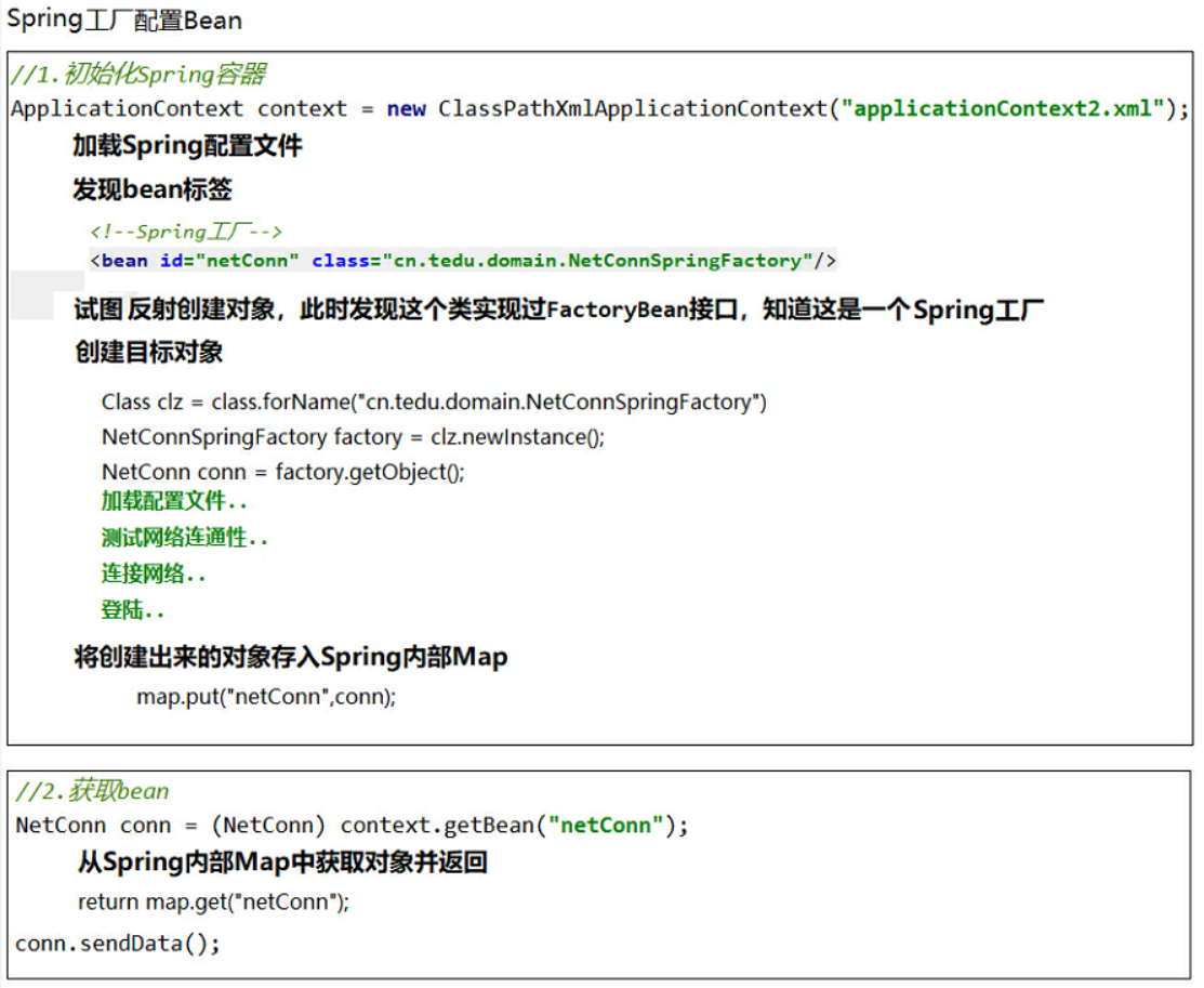 Spring通过工厂创建对象的三种方法详解（工厂设计模式）_spring工厂方法-CSDN博客