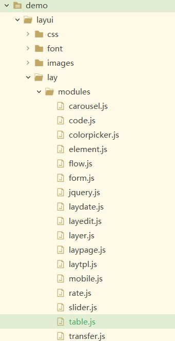 我的码农之旅01--关于layui的导出excel/cvs操作_layui table 自定义导出excel-CSDN博客