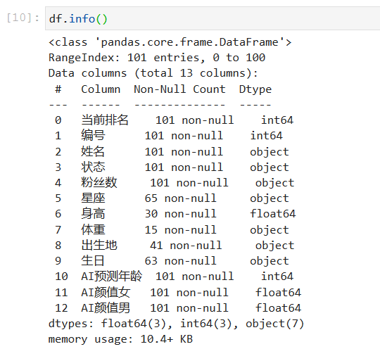 Pandas学习笔记04 数据清洗缺失值与异常值处理pandas 缺失值异常值 Csdn博客