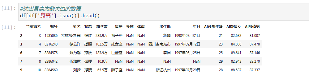 Pandas学习笔记04 数据清洗缺失值与异常值处理pandas 缺失值异常值 Csdn博客