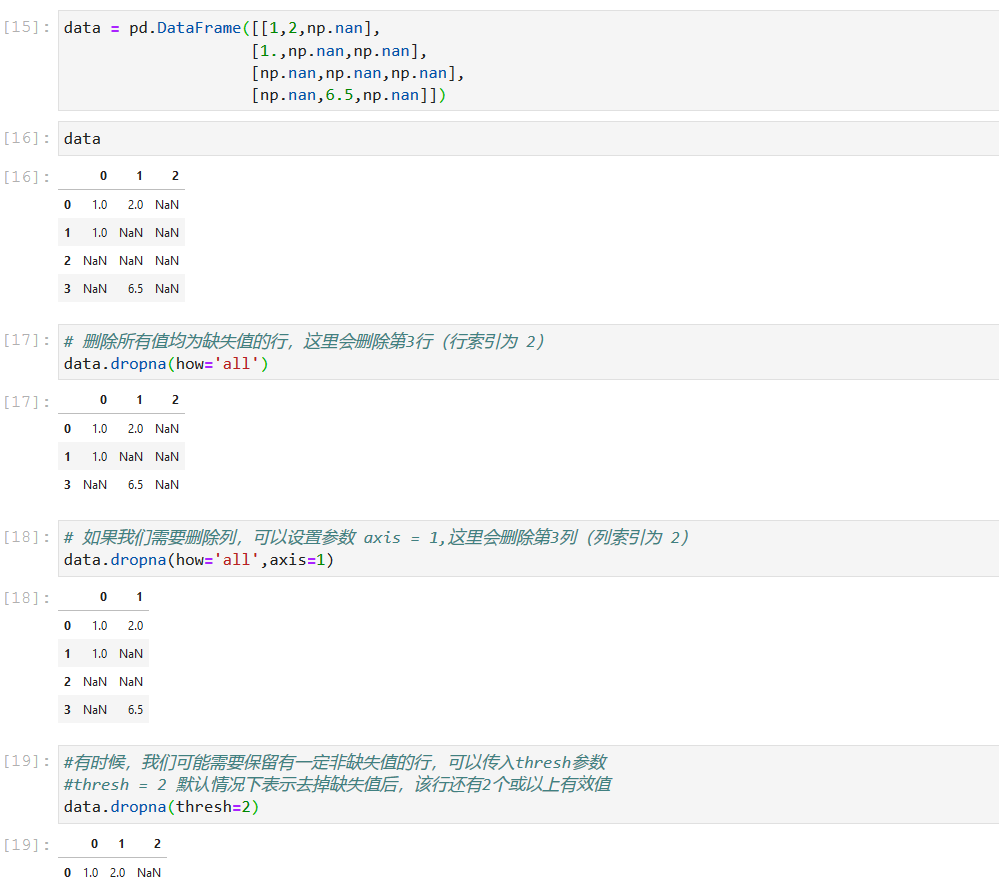 Pandas学习笔记04 数据清洗缺失值与异常值处理pandas 缺失值异常值 Csdn博客