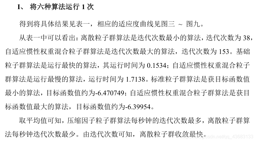 智能算法之粒子群算法及改进改进粒子群算法 Csdn博客