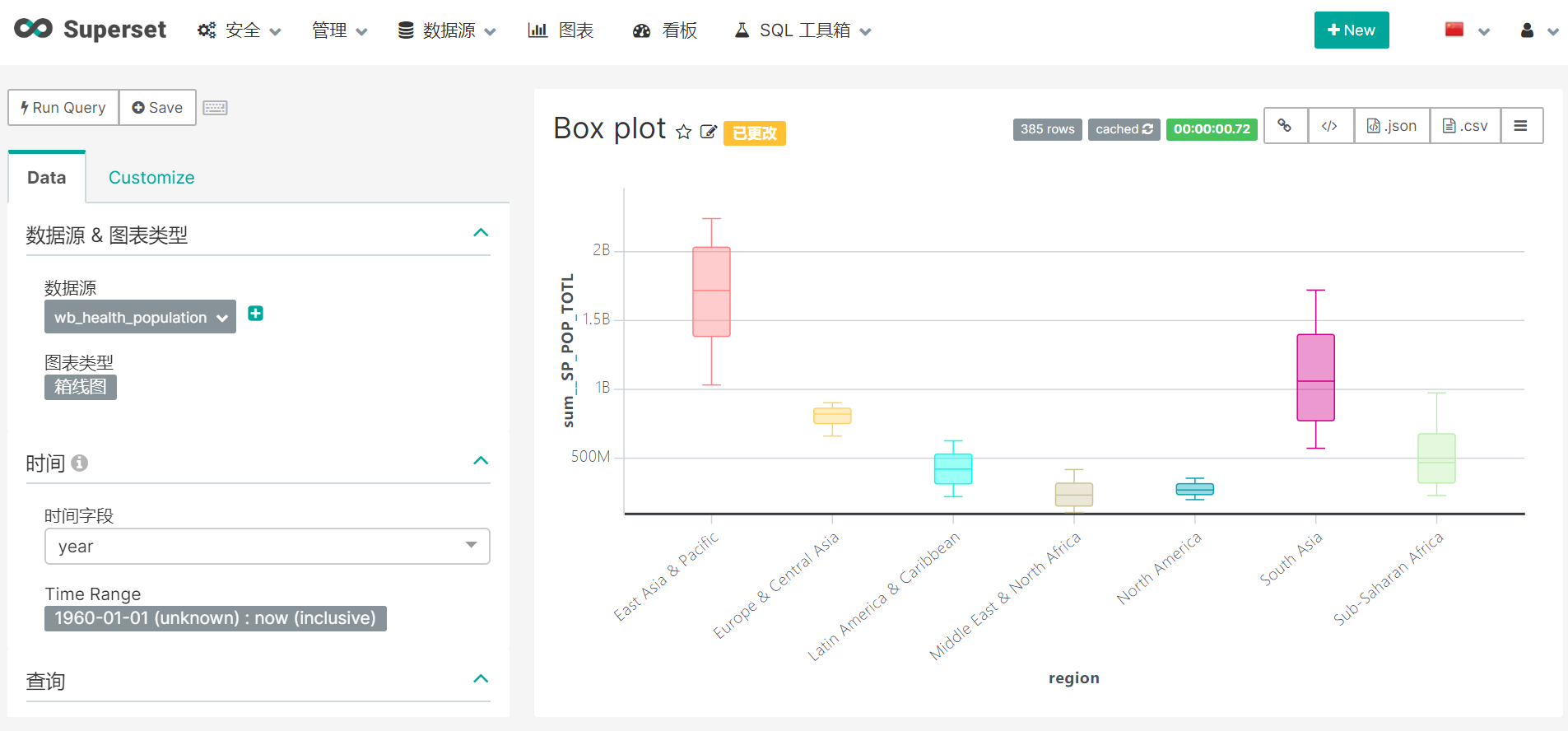 superset集成echarts_superset echarts-CSDN博客