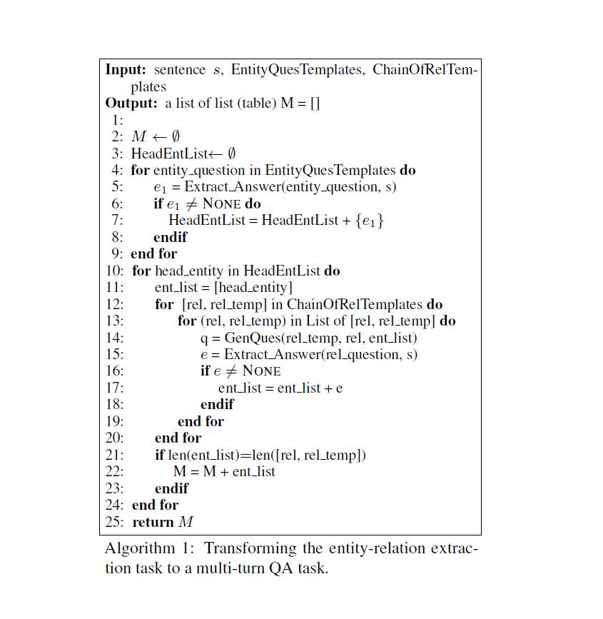机器阅读理解（MRC）和问答（QA）在信息抽取中的应用_mrc-qa-CSDN博客