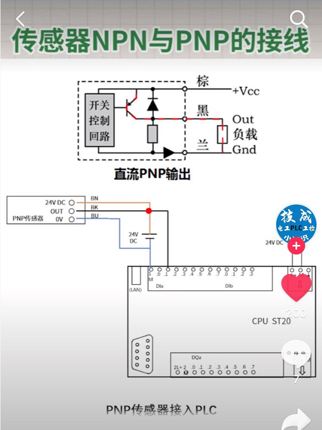 传感器NPN与PNP的接线_npn转换pnp接线方法-CSDN博客