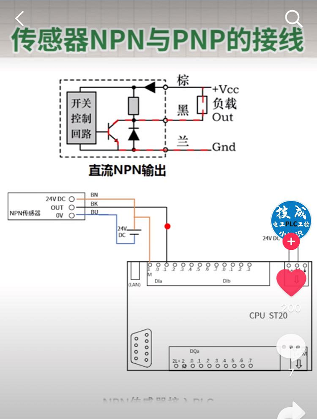传感器NPN与PNP的接线_npn转换pnp接线方法-CSDN博客