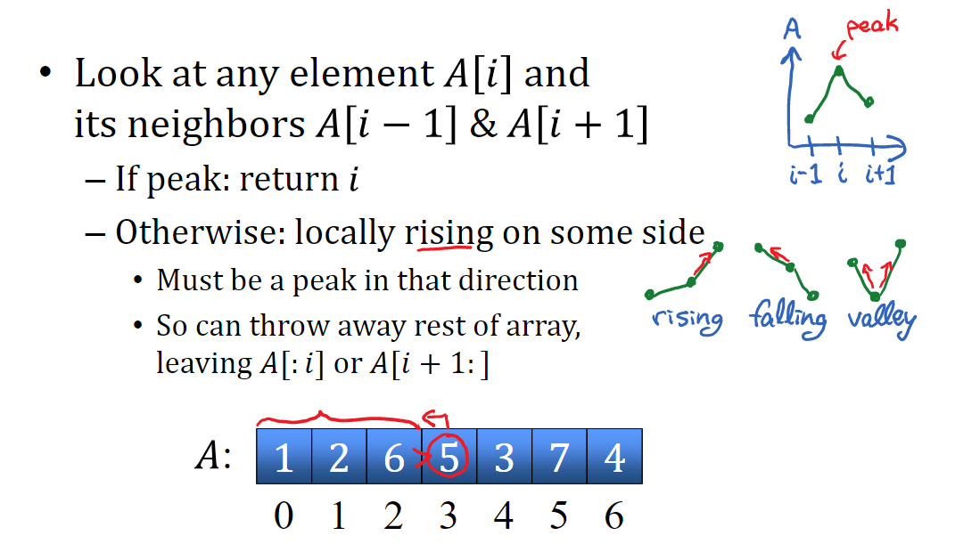 peak finding 问题-CSDN博客