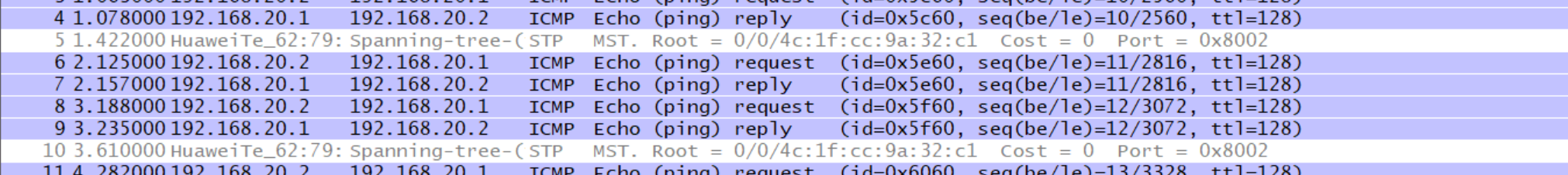 华为HCNA之MSTP基础配置实验_mstp的配置实验报告-CSDN博客