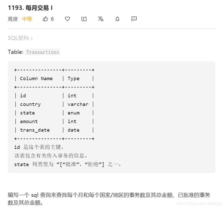 Leetcode力扣数据库题库 中等难度模式部分题解alyja的博客 Csdn博客力扣中等难度
