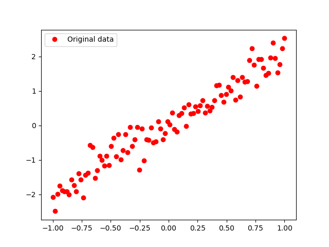 Python笔记matplotlib作图不显示labelpltplot Label不生效 Csdn博客 