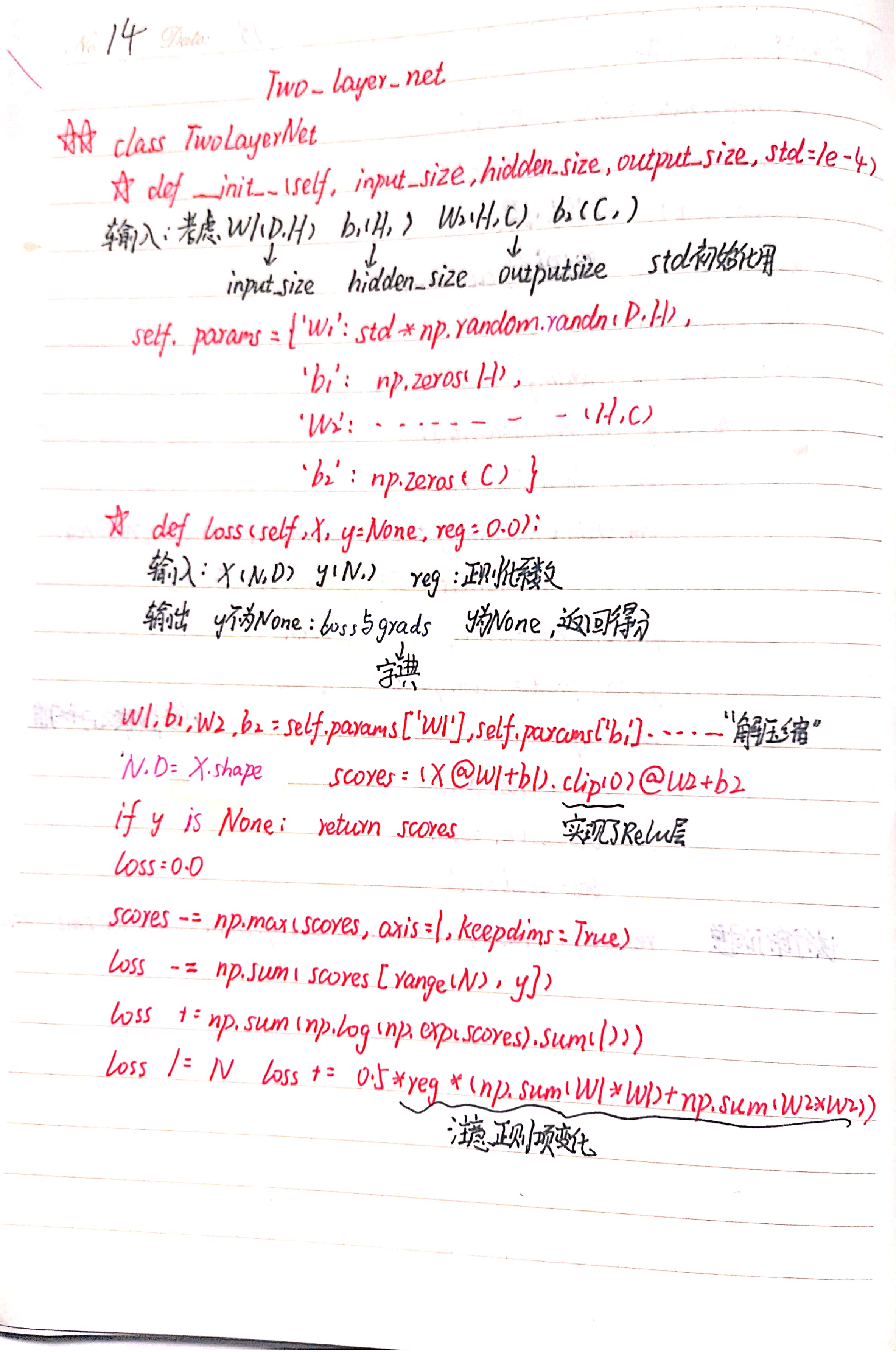 cs231n 2019版assignment 笔记（入门级解析，超详细）_cs231n2019资料-CSDN博客