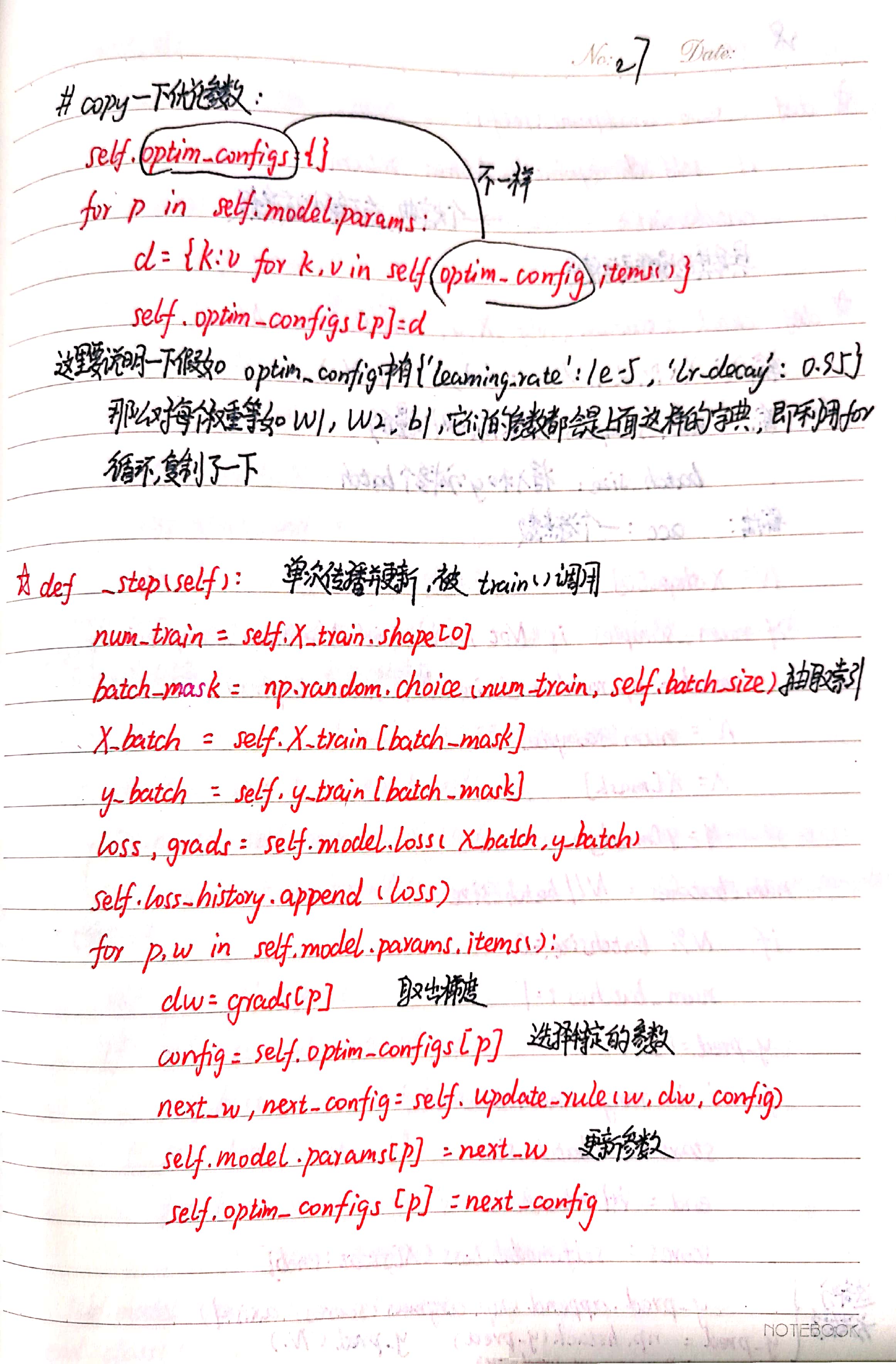 cs231n 2019版assignment 笔记（入门级解析，超详细）_cs231n2019资料-CSDN博客