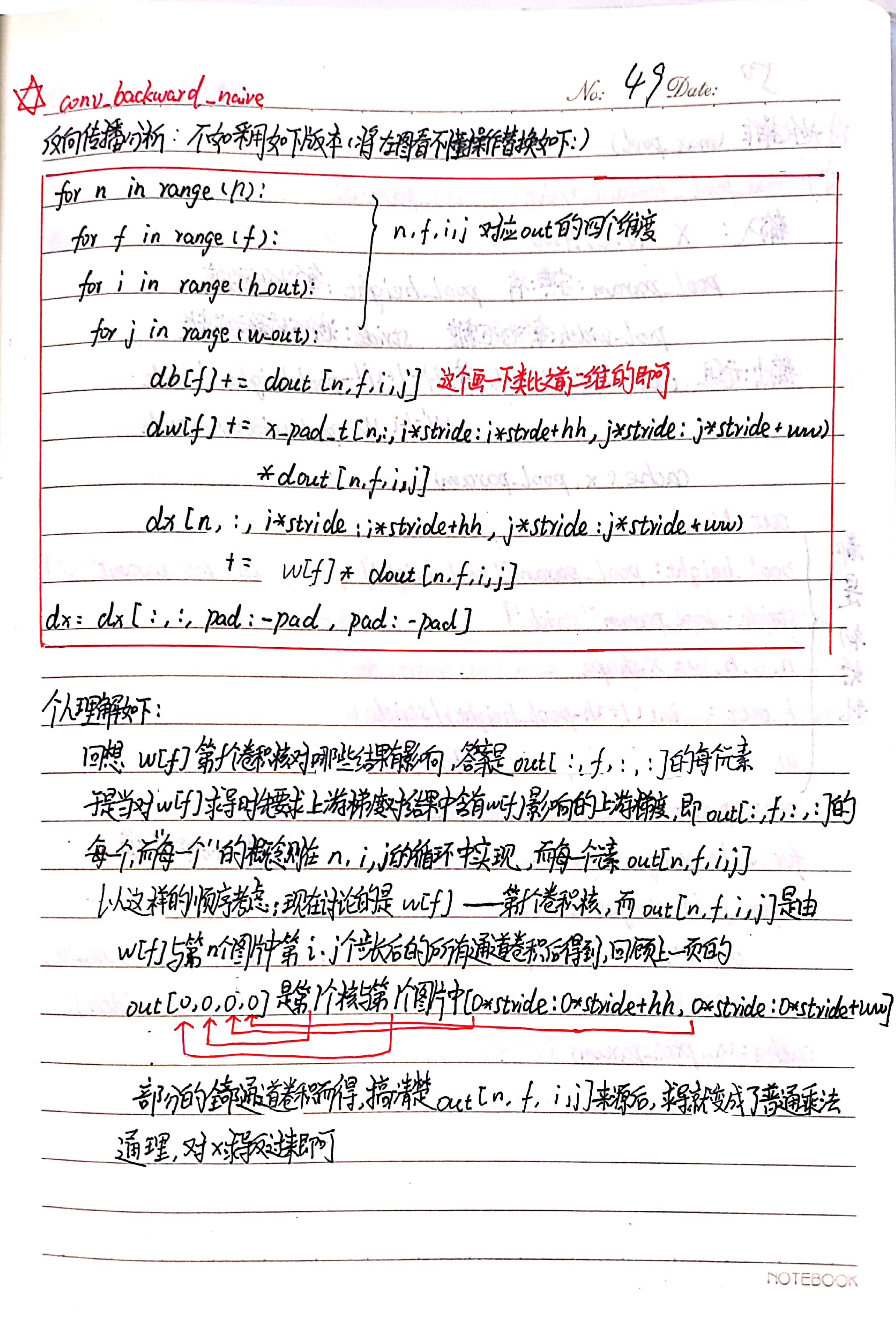 cs231n 2019版assignment 笔记（入门级解析，超详细）_cs231n2019资料-CSDN博客