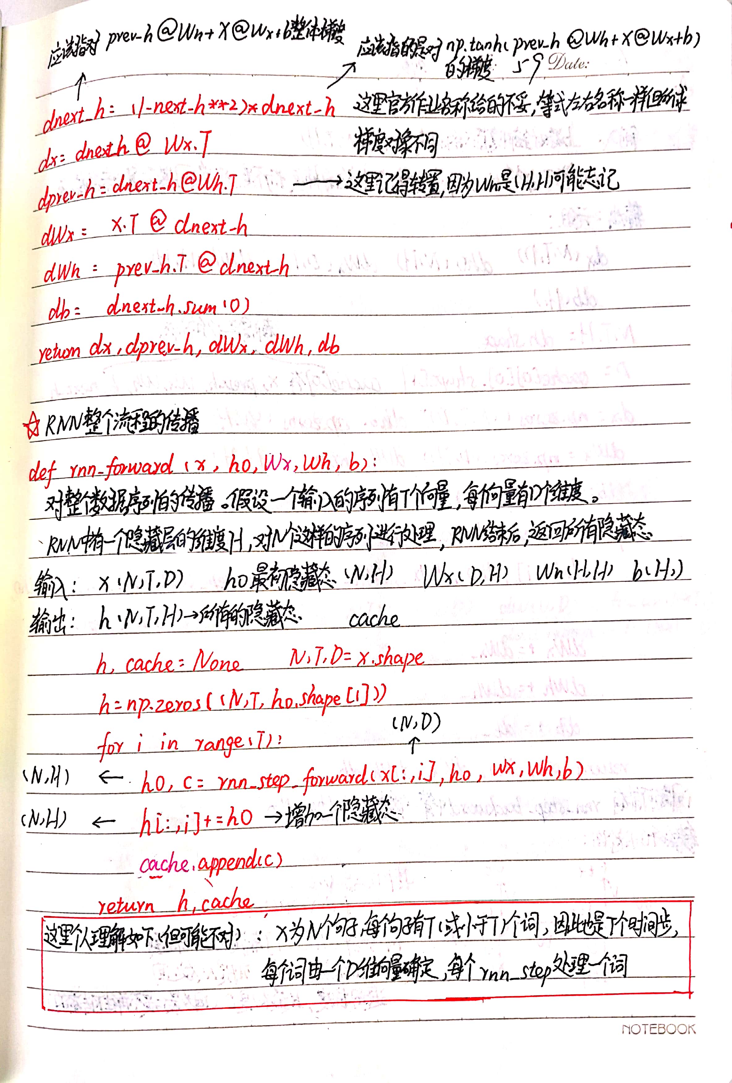 cs231n 2019版assignment 笔记（入门级解析，超详细）_cs231n2019资料-CSDN博客